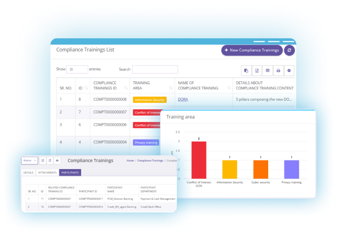Compliance Management Tools - Grace landing