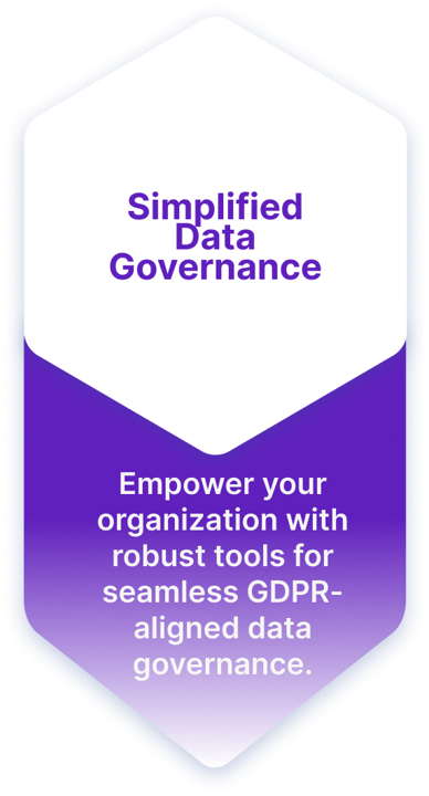 GDPR Compliance module in our GRC Suite - Grace landing